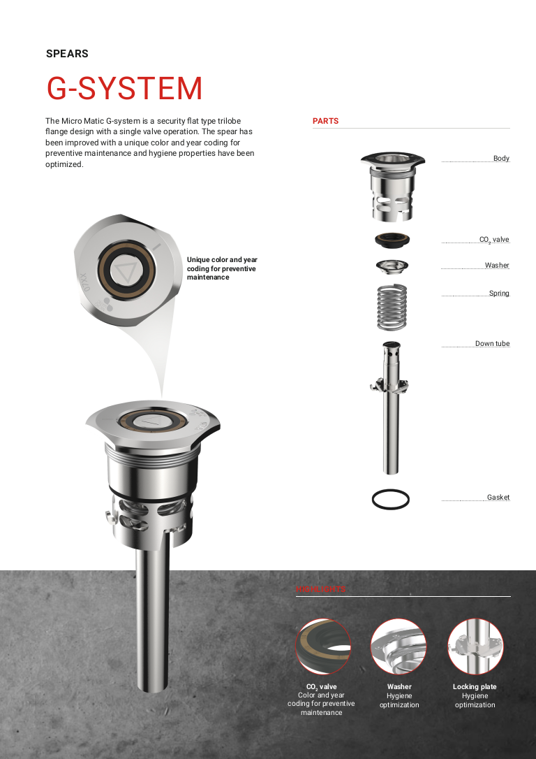 Keg Spears | Micro Matic